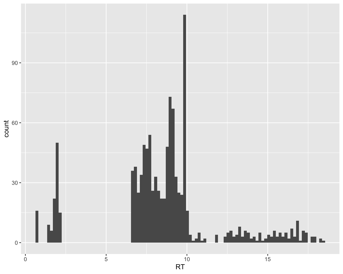 Metabolomics in Microbiome Studies